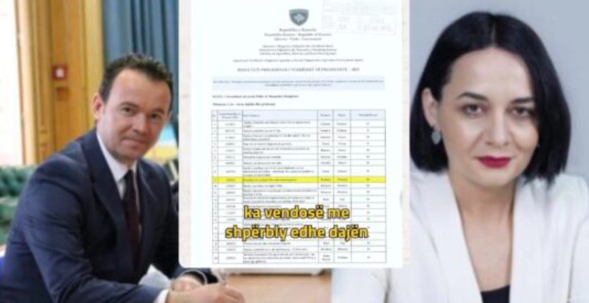 Pas vëllaut, Fatoni Peci i jep grant 100 mijë euro dajës së Fitore Pacollit