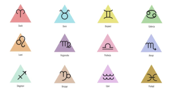 5 shenjat më tradhtare të horoskopit